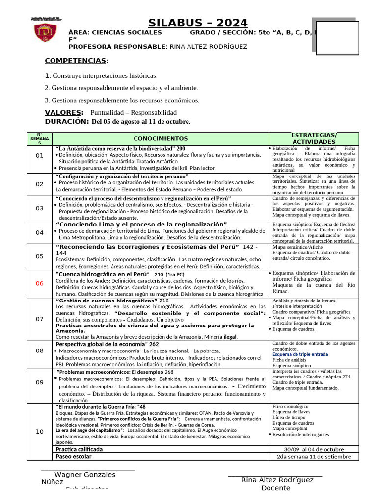 Silabus - 2024 | PDF