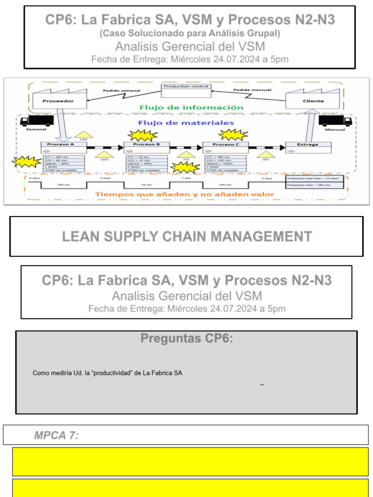 06 LSCM Caso Practico 6 VSM y La Fabrica SA | PDF