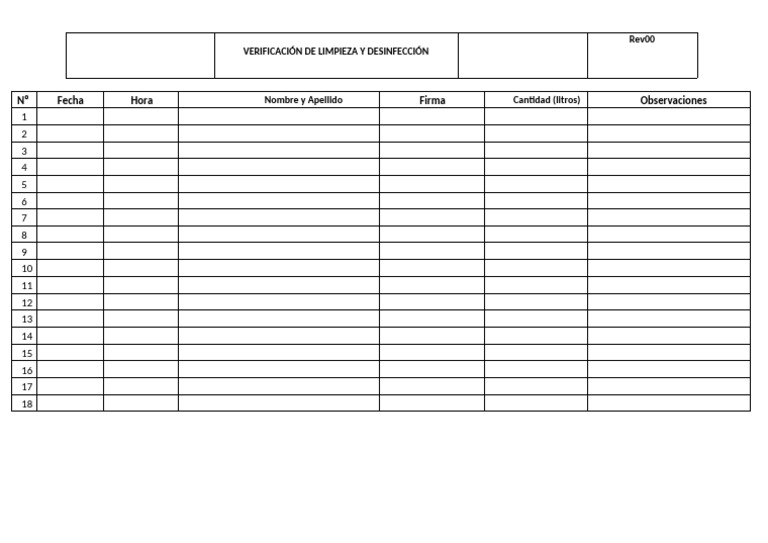 048 - Check List - Limpieza y Desinfeccion | PDF | Cocina, comidas y vino 048 - Check List - Limpieza y Desinfeccion | PDF | Cocina, comidas y vino