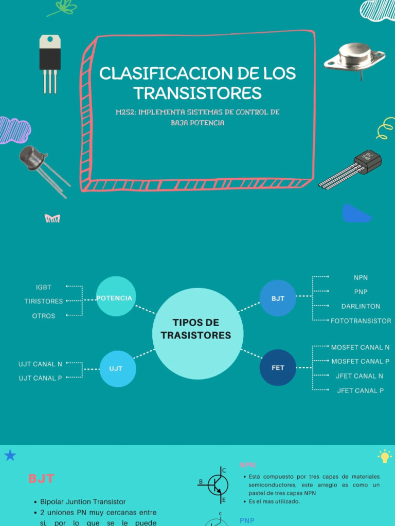 1.2 Tipos de Transistores | PDF