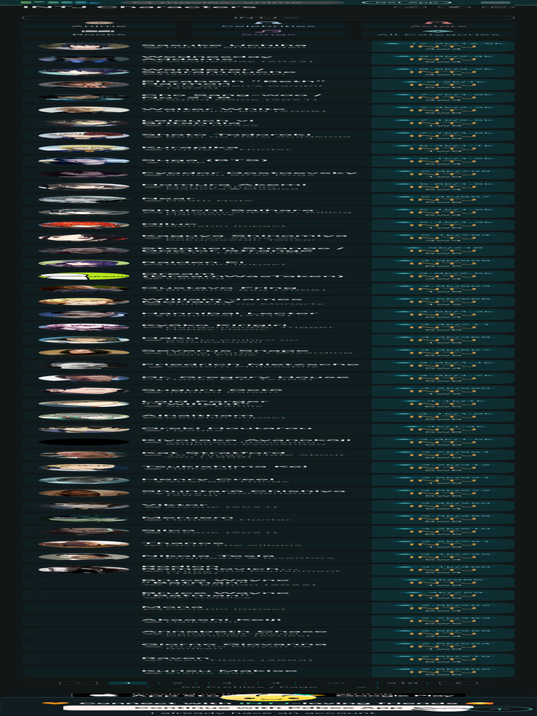 INTJ Characters - Fictional Characters MBTI - PDB App | PDF