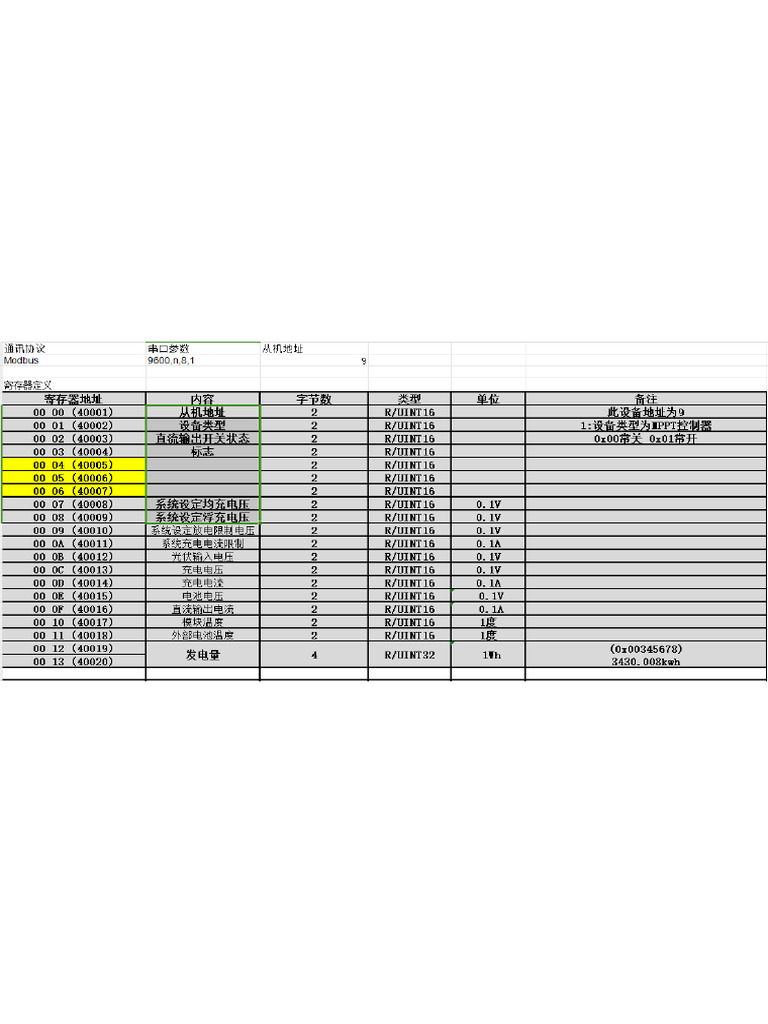 Webwxgetmsgimg | PDF