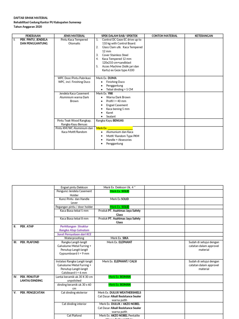 Daftar Simak - Material | PDF