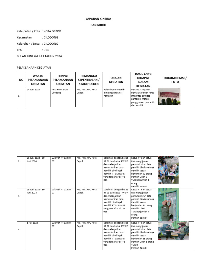 LAPKIN TPS 013 Fix | PDF