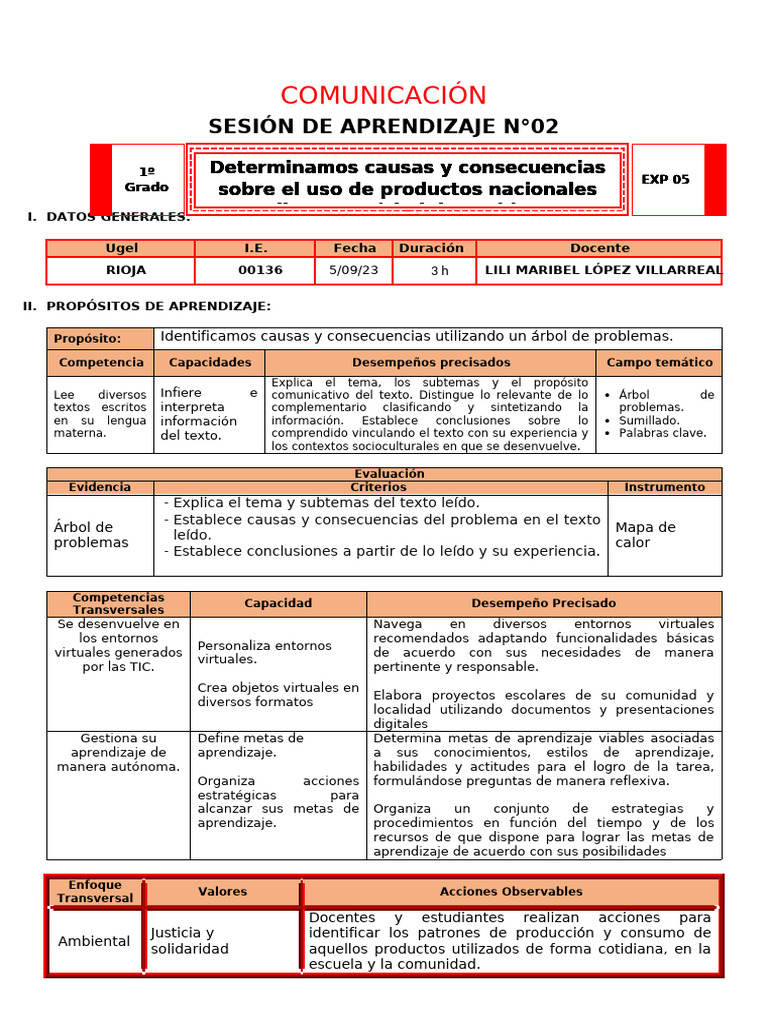 1° Sesión de Aprendizaje Sesión 2-Sem.1-Exp.5-Com | PDF
