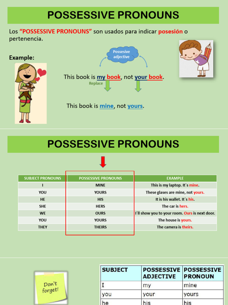 Sesion 3-Posesive and Demostrative Pronouns | PDF