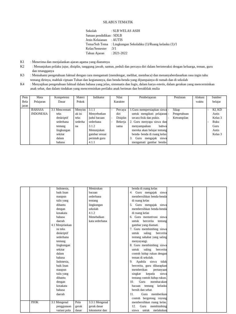 Silabus Tematik Autis | PDF