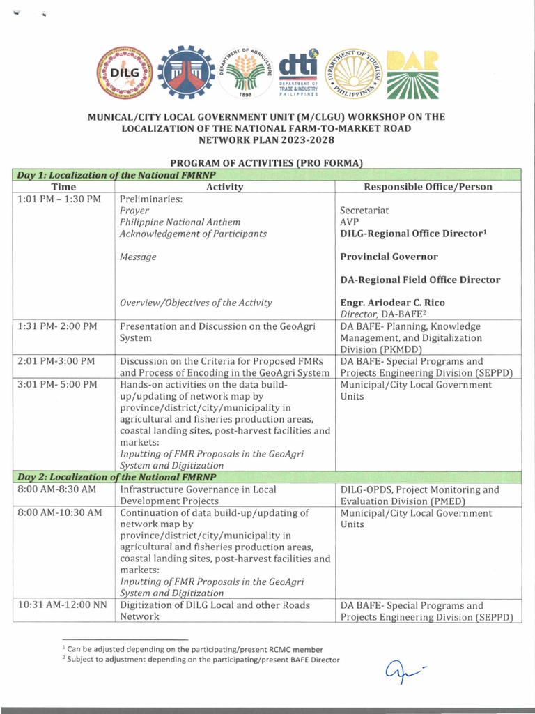Revised Program PRO FORMA OF MCLGU LOCALIZATION OF FMRNP | PDF