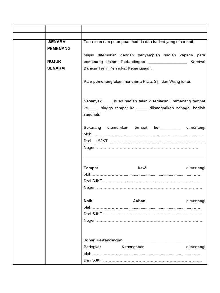 TEKS JURUACARA MAJLIS Skrip 6 | PDF