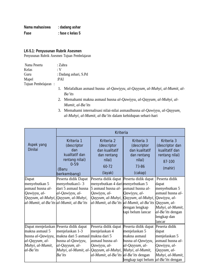 LK 5 Dadang Ashari Baru | PDF