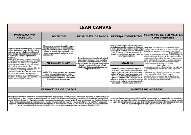 Excel Lean Canvas | PDF