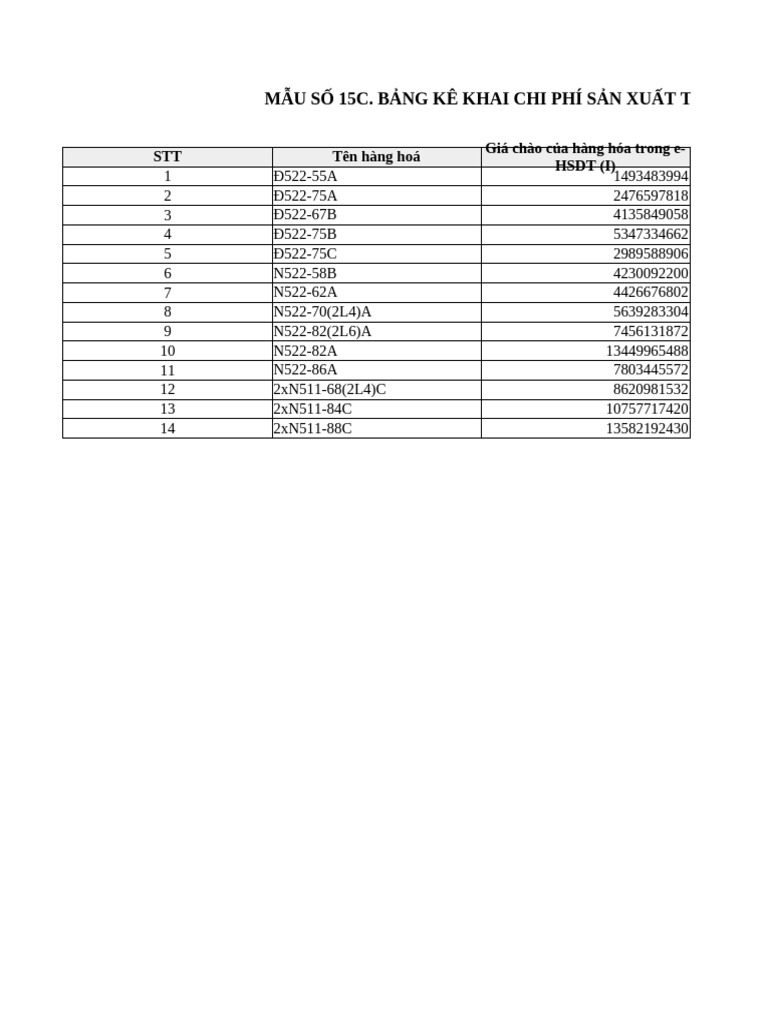 Mẫu số 15C. Bảng kê khai chi phí sản xuất trong nước đối với hàng hoá ...