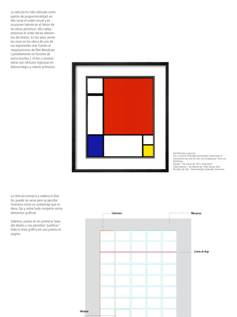 Elementos Basicos de La Reticula | PDF