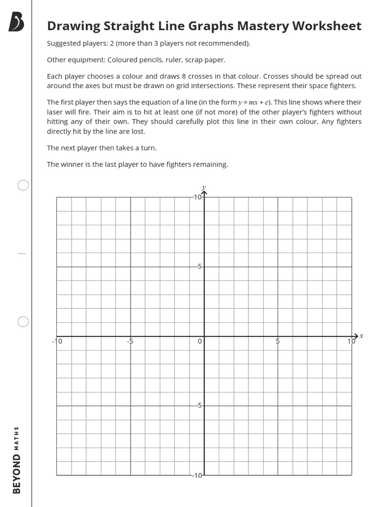 Drawing Straight Line Graphs Mastery Worksheet | PDF