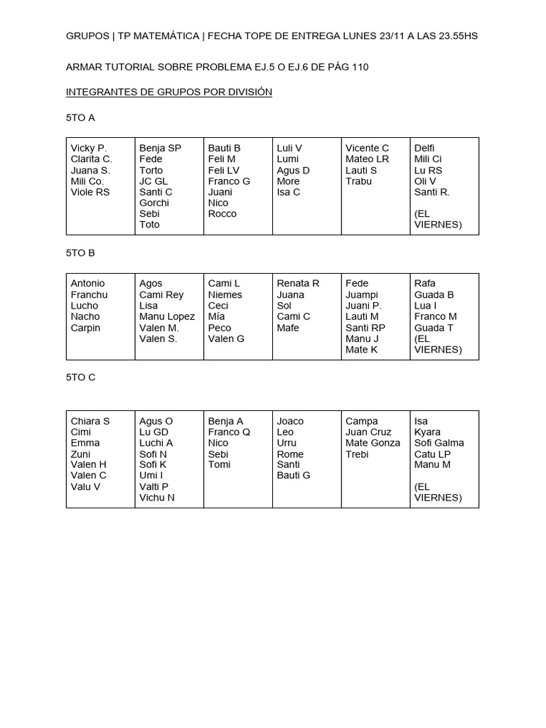 Grupos TP Matemática | PDF