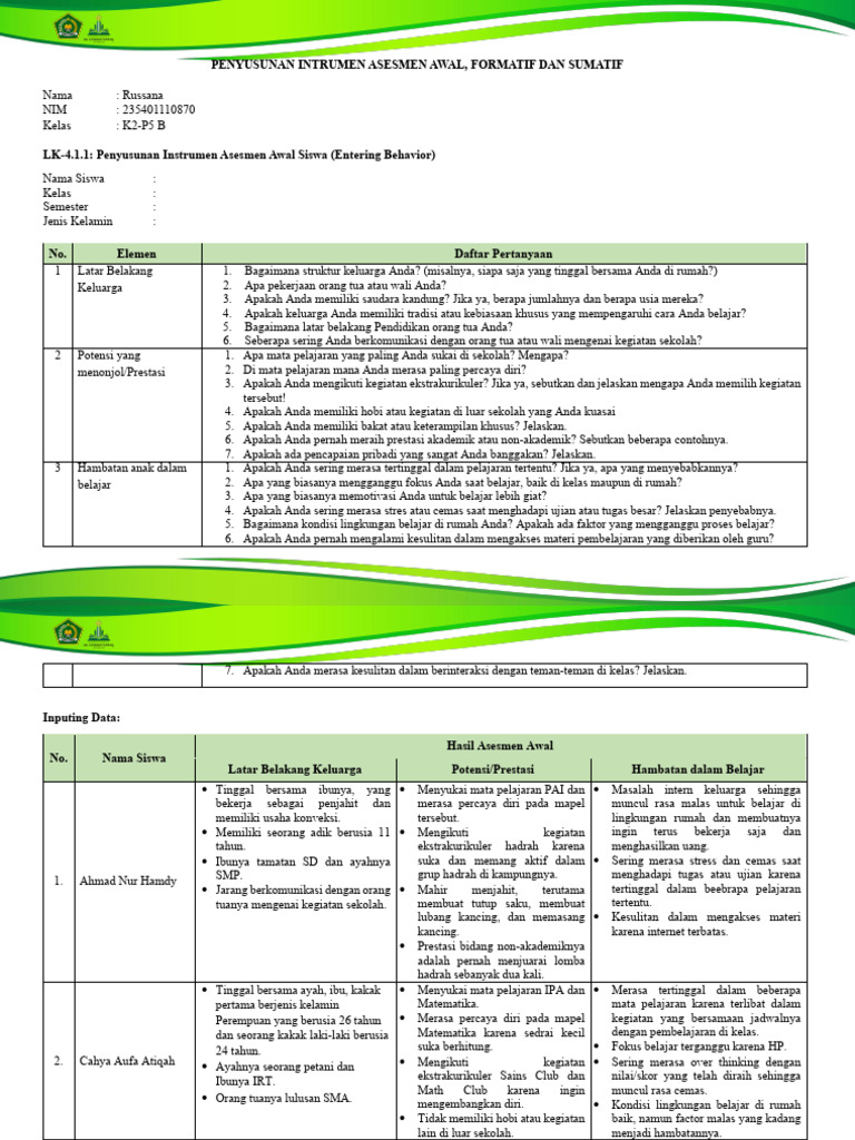 LK Lokakarya k2 KB 4 | PDF