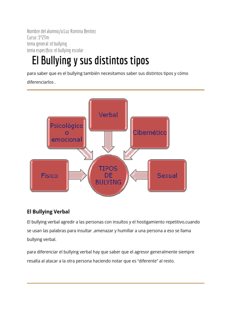 Tipos y Prevención del Bullying Escolar | PDF | Lifestyle