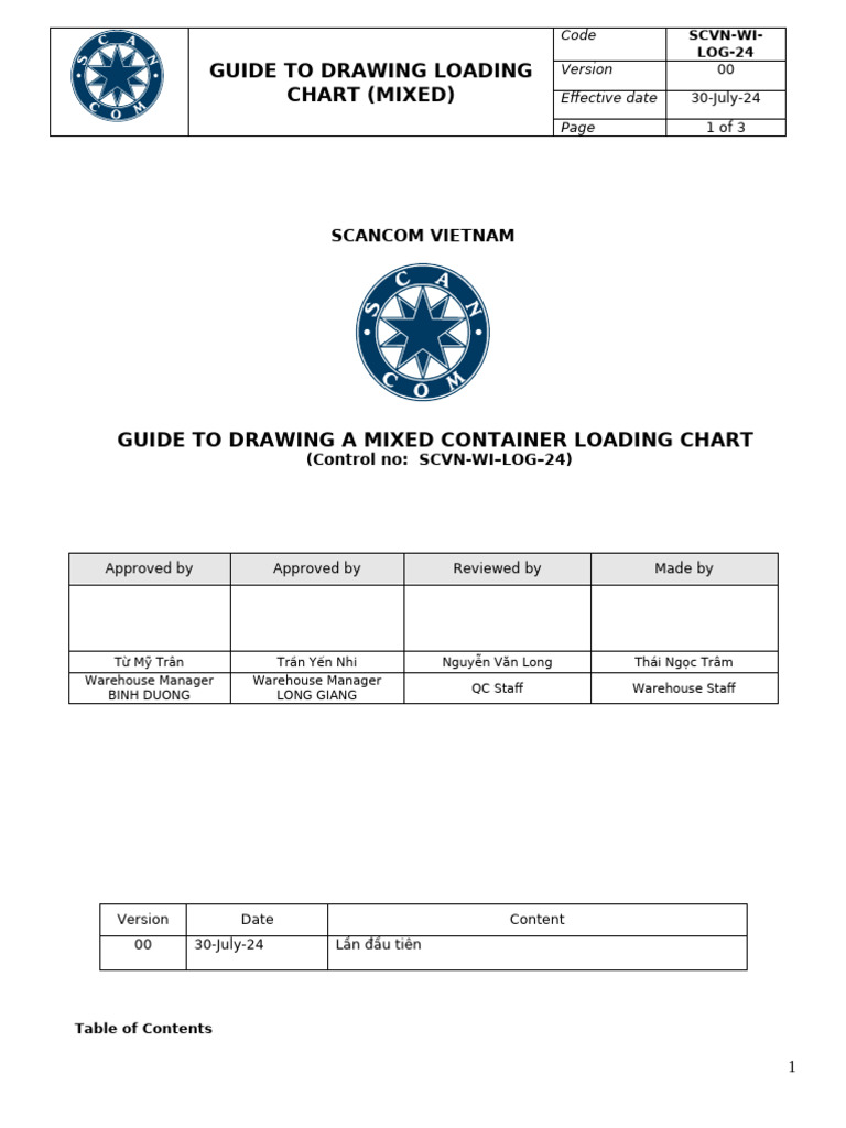 Scancom Vietnam | PDF