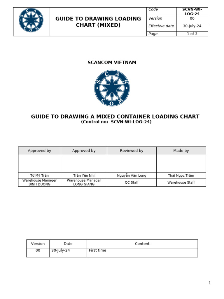 Loadingchart (Eng Ver) | PDF