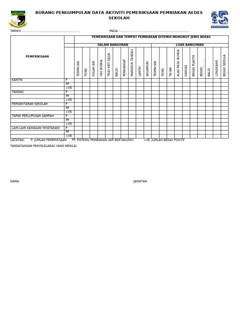 Borang Pengumpulan Data Aedes | PDF