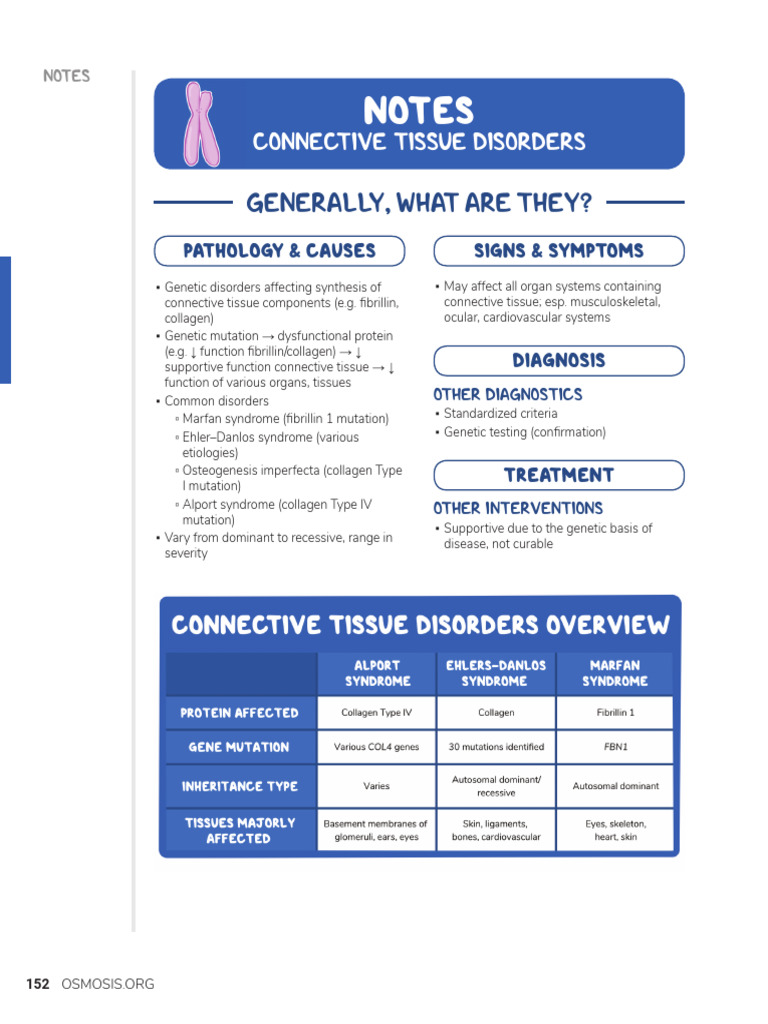 Connective Tissue Disorders | PDF