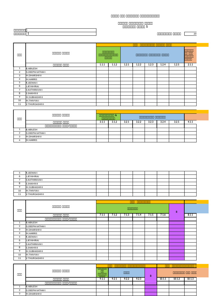 Borang Rekod Transit 1-6 Sains | PDF
