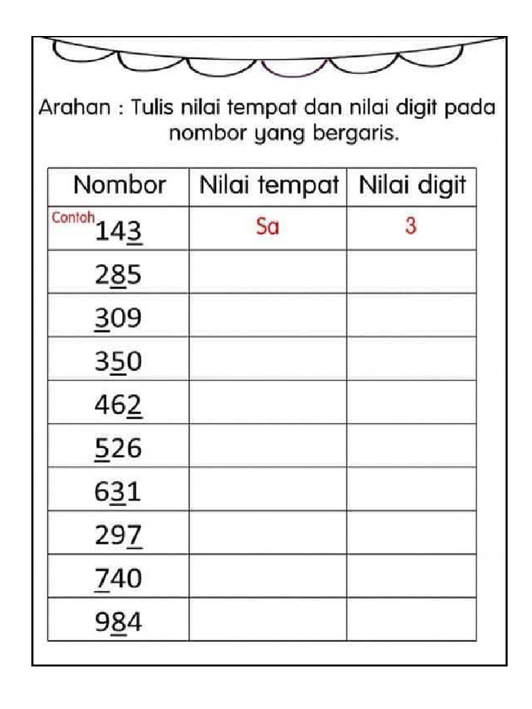 Nilai Tempat Nilai Digit Tahun 3 Pdf 