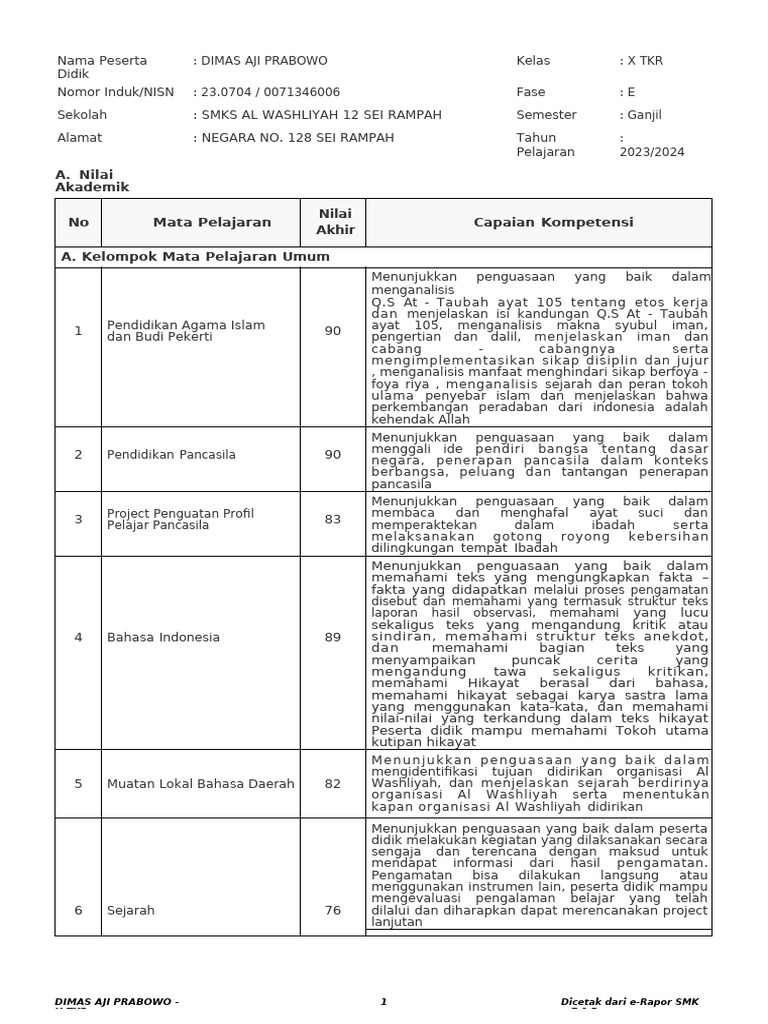 Dimas Aji 2024 | PDF