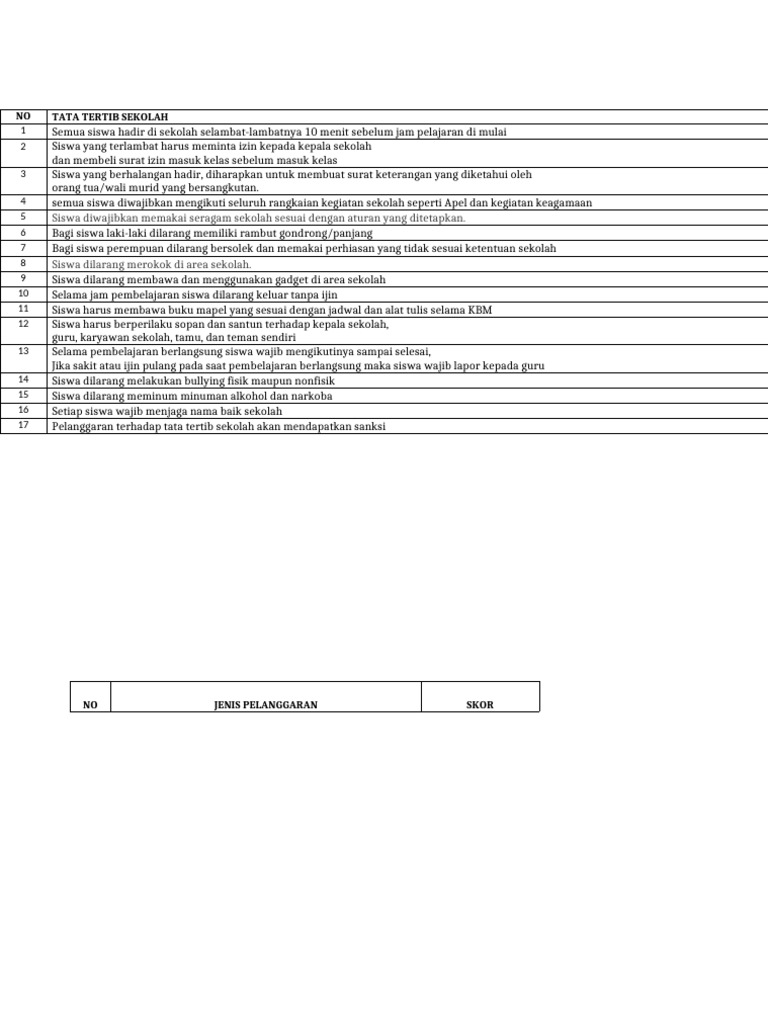 TATIB | PDF