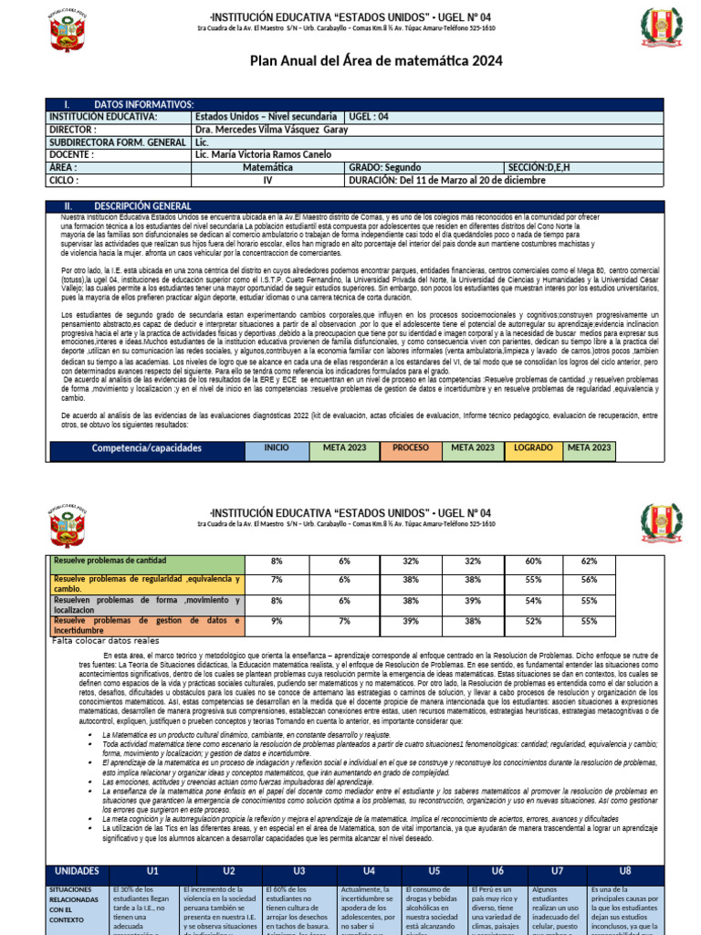 PROGRAMACION 2024 Area de Matematica 2do SGJA | PDF
