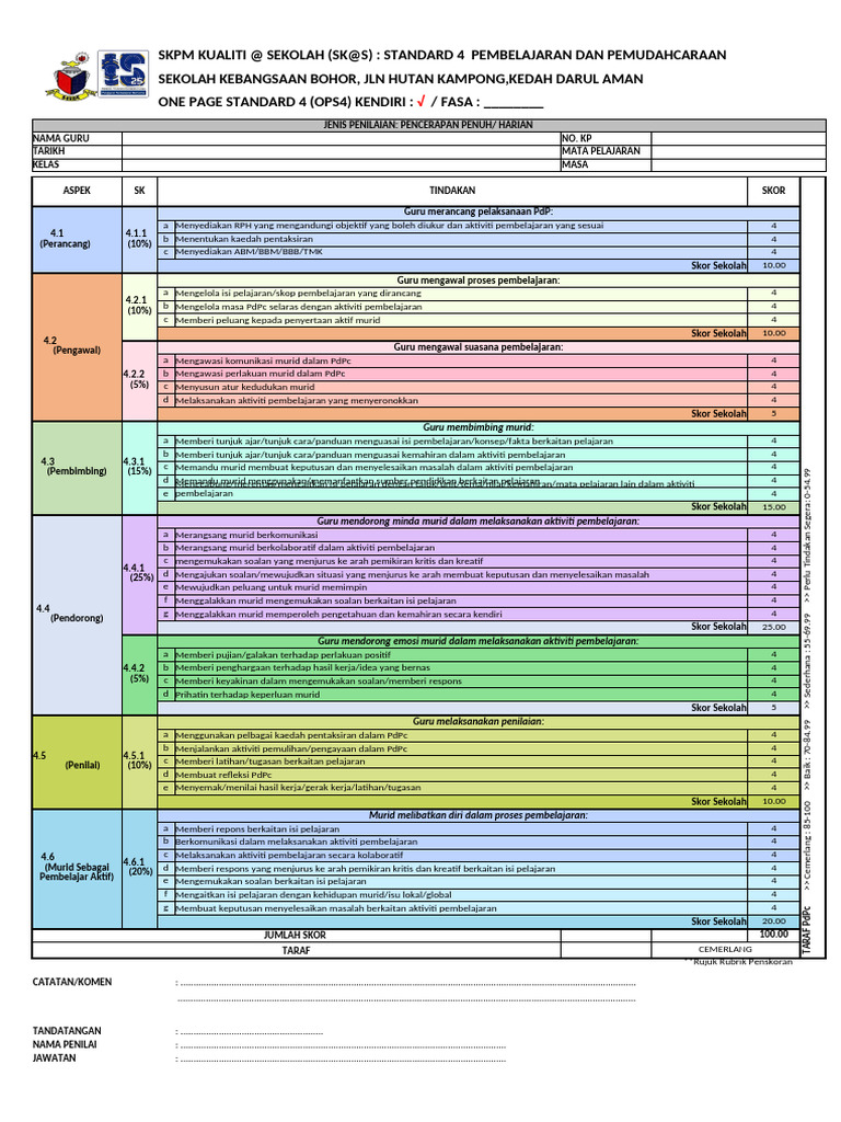 SK@S Standard 4 Evaluation Report | PDF