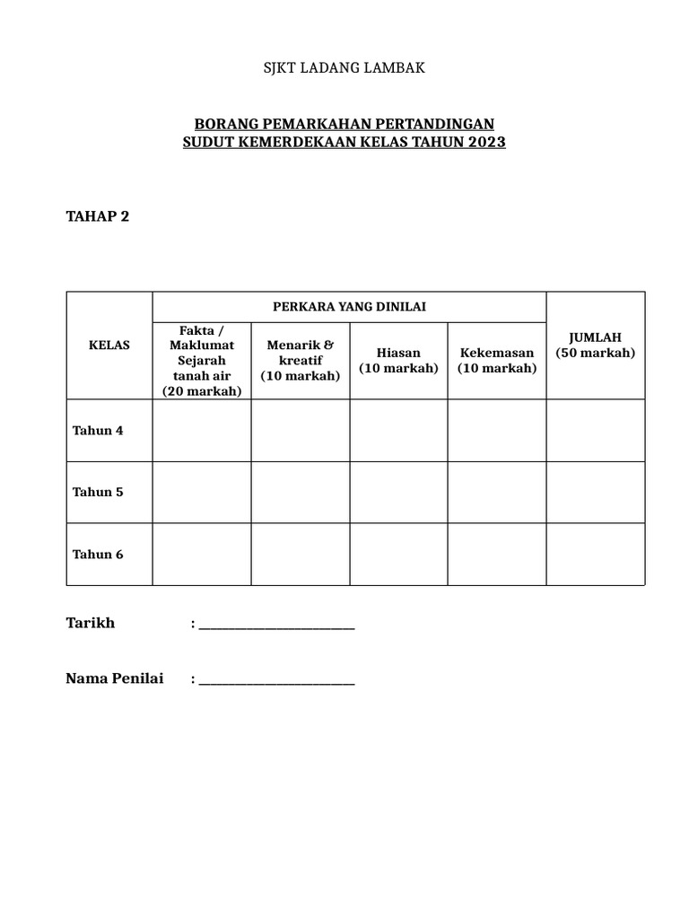 Borang Markah Sudut Merdeka | PDF