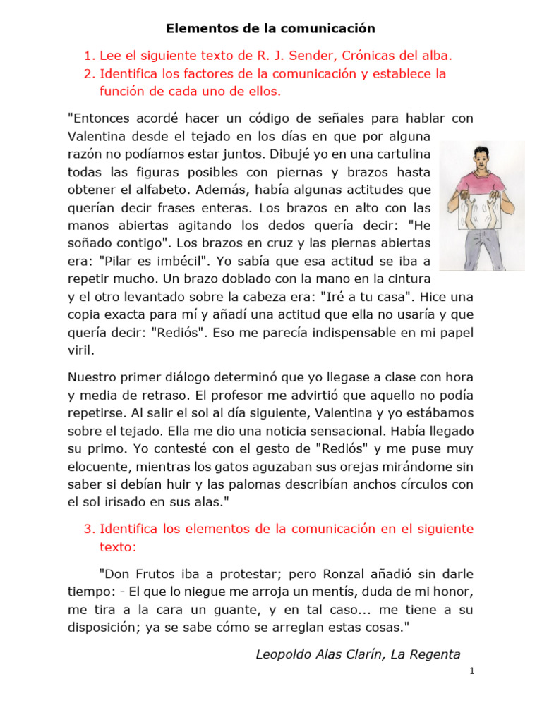 Elementos De La Comunicación Pdf