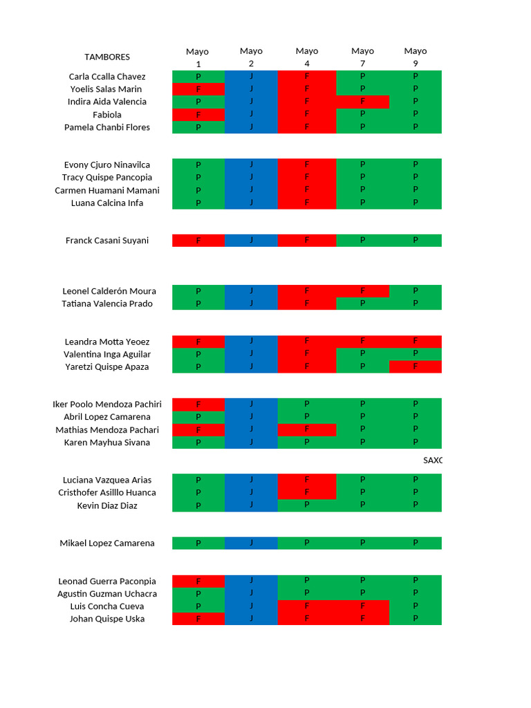 Banda 2024 Jose Nluis Bustamante y Rivero | PDF