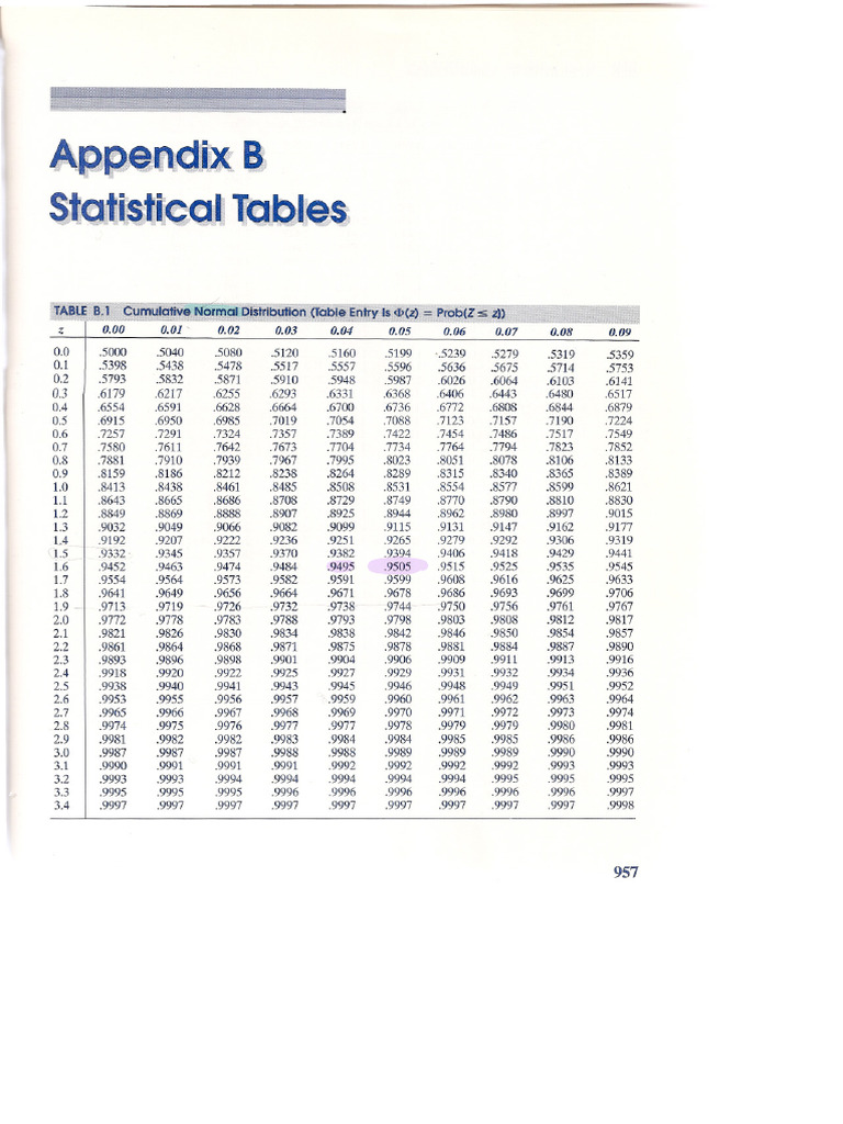 Tables Binomiale Poisson | PDF