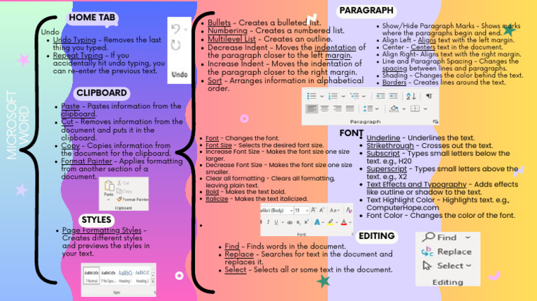 Cuadro Sinóptico Microsoft Word | PDF