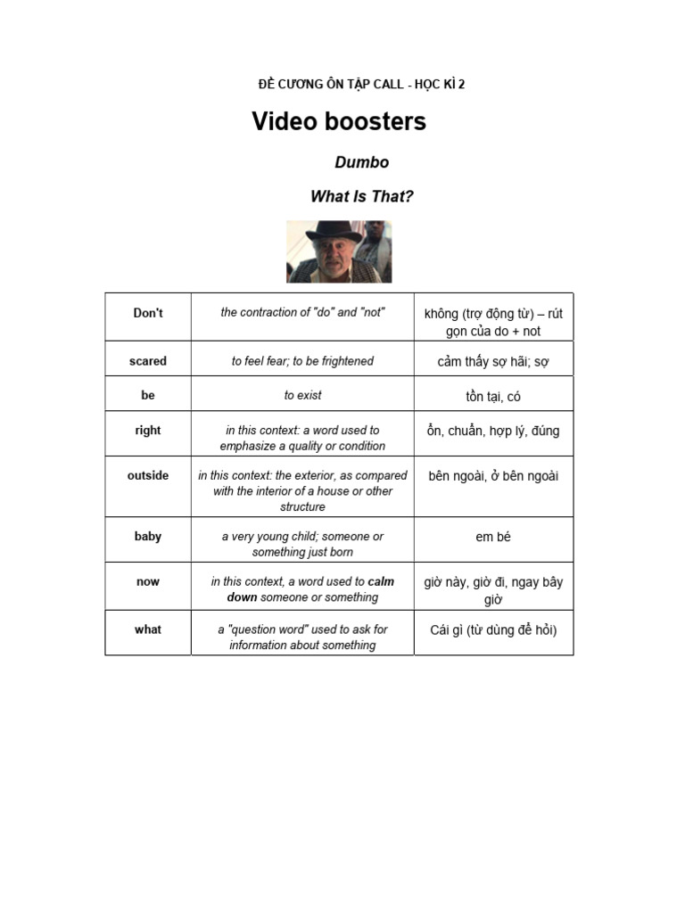 Từ vựng CALL - Cuối HKII | PDF