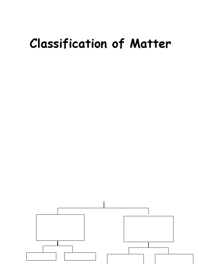 Understanding Matter Classification | PDF