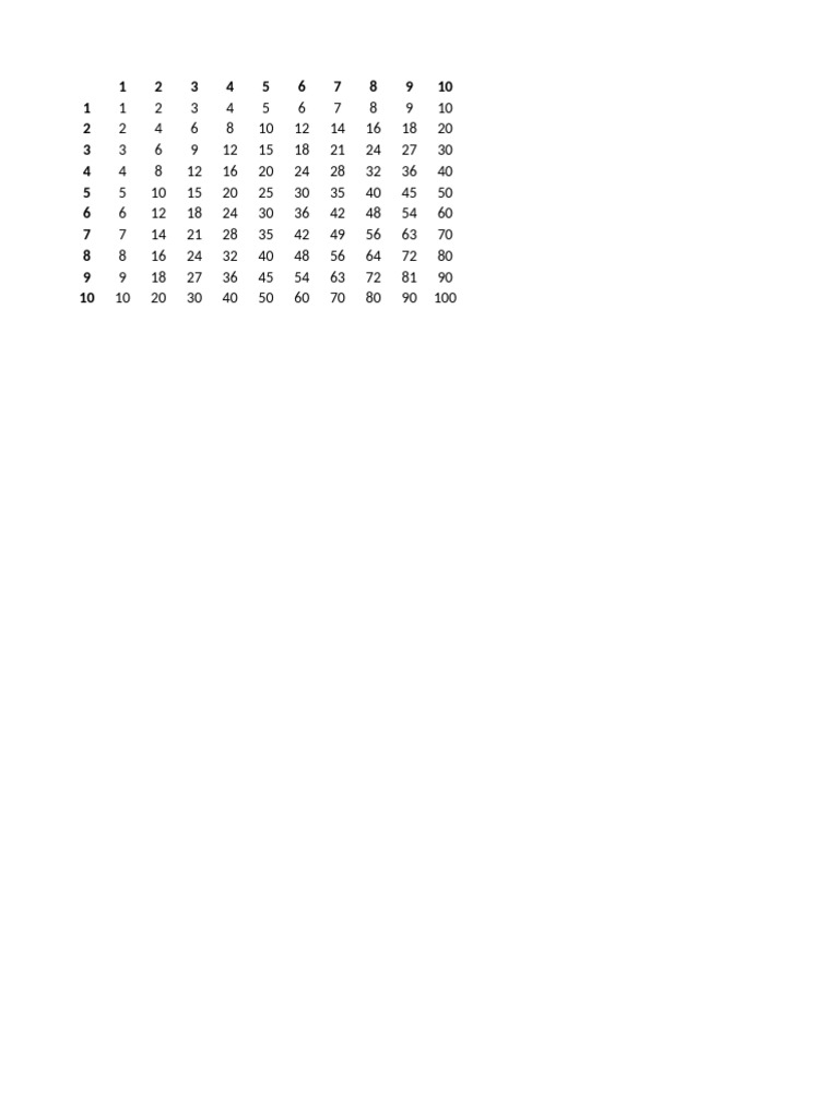 Excel 4 1 Results Pdf