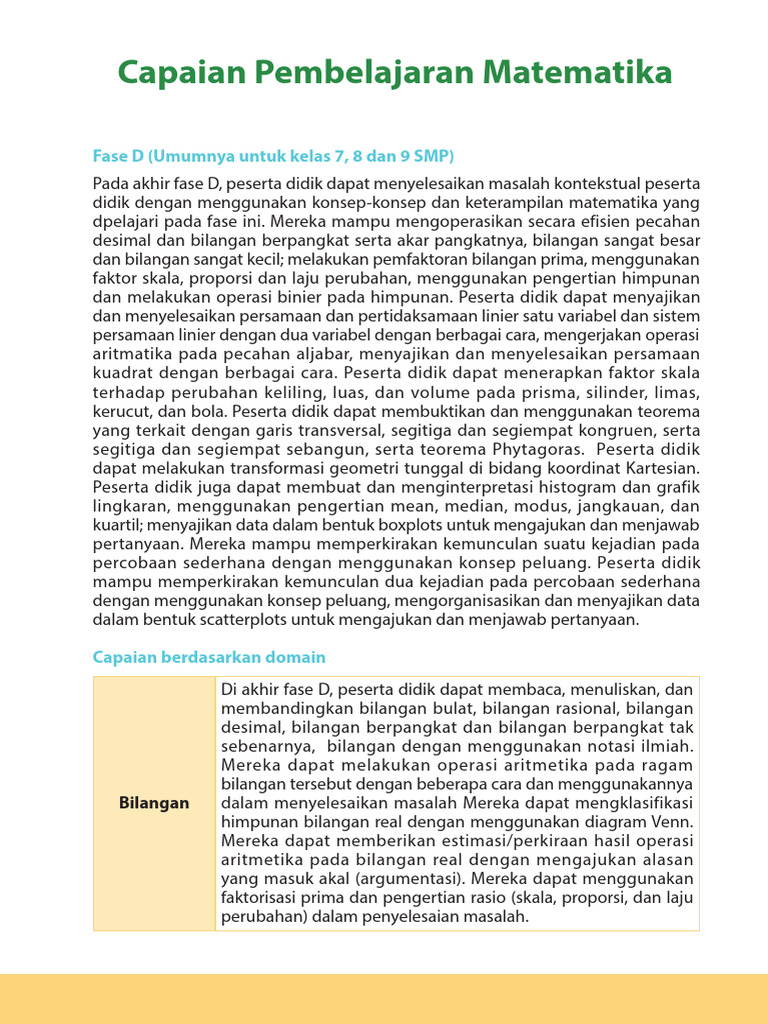 CP Matematika Fase D | PDF