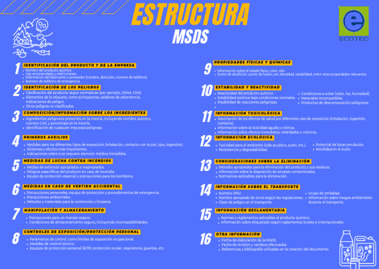 Categorias MSDS (Póster A Doble Lado (A3 Horizontal) ) | PDF