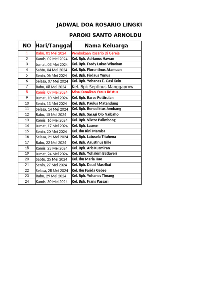 Jadwal Doa Rosario Bulan Mei Fix | PDF