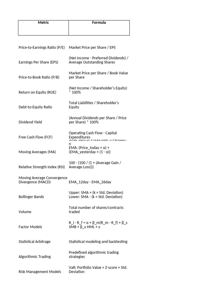 Quantitative Analyst Cheat Sheet | PDF