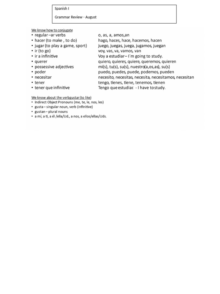 Spanish 1 Grammar Review August | PDF