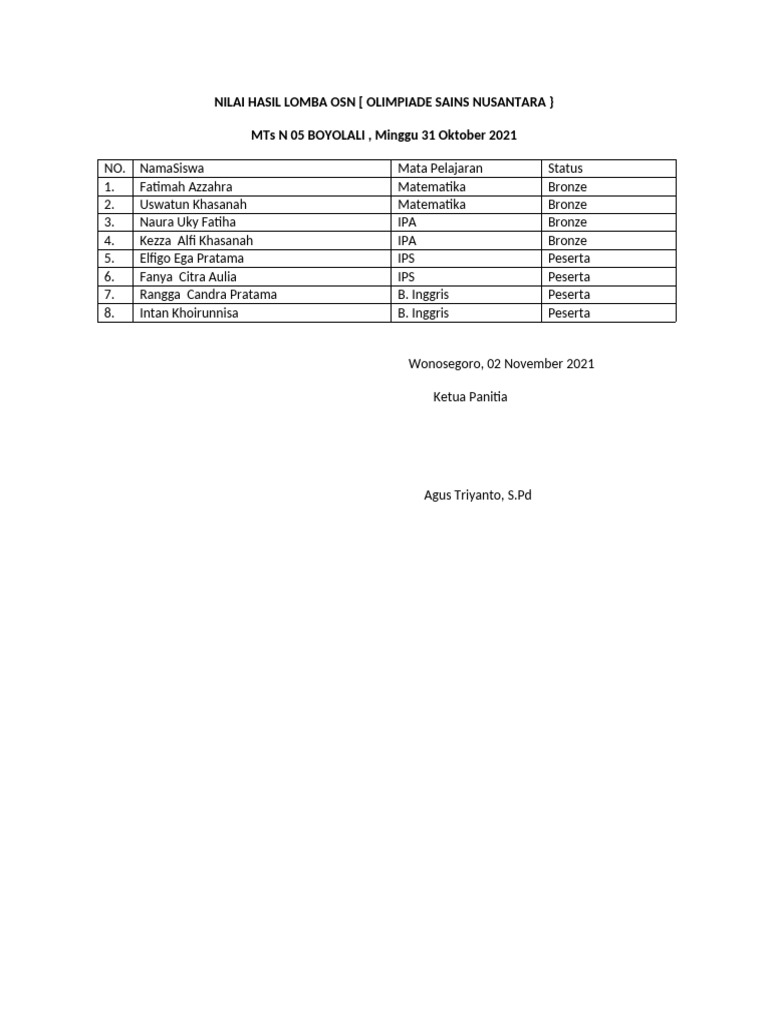 Nilai Hasil Lomba Osn | PDF