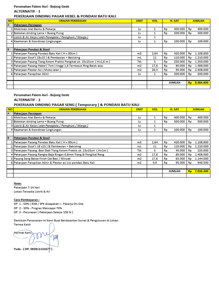 Rab Dinding Pagar Palem Asri | PDF