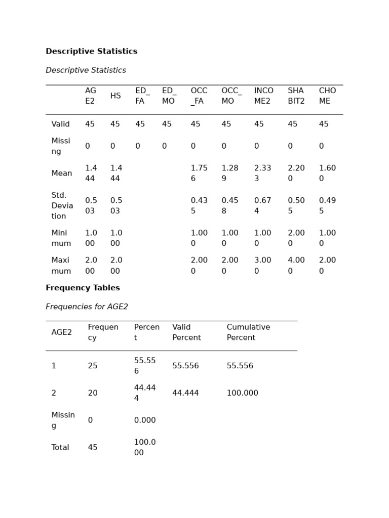 Jasp Activity 3 | PDF
