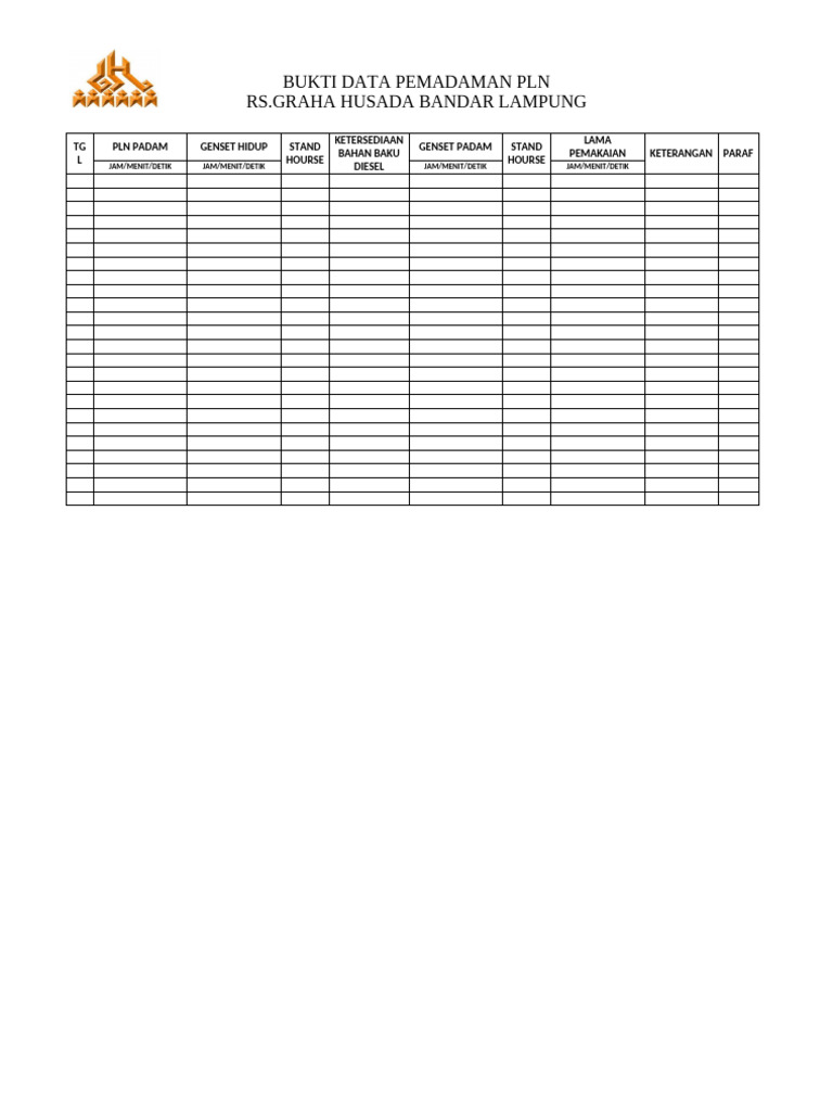Form Pemadaman PLN | PDF