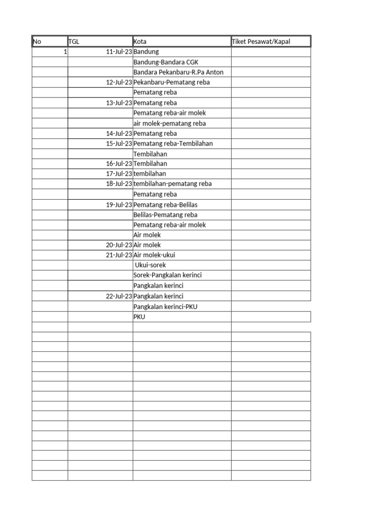 11-22JULI LinTim Laporan BOP & DATA Kunjungan Toko2023 | PDF