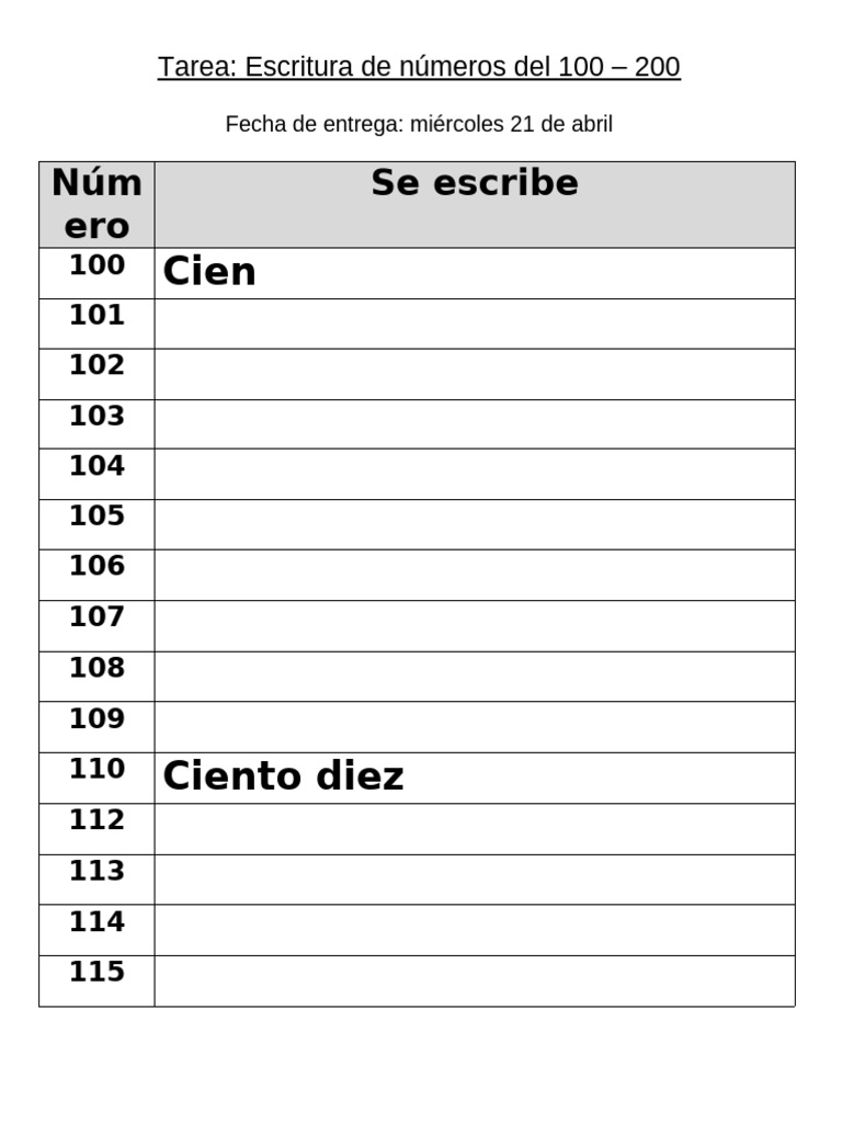 Tarea Escritura de Numeros 100 Al 200 | PDF